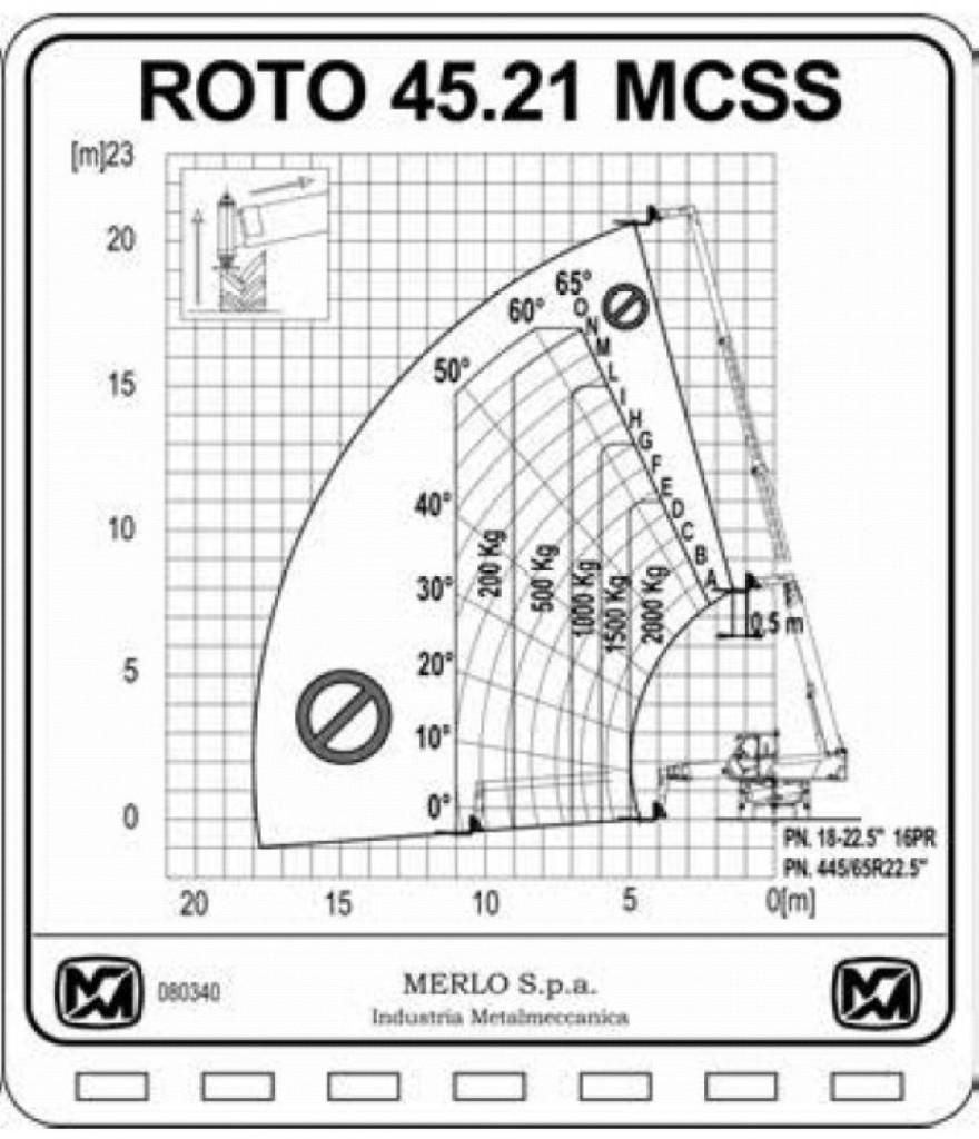 Merlo 21 m - ROTO 45.21 - Arbeitsbuehnen-Heidhoff